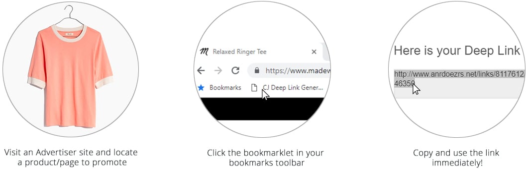 How to Use the Deep Link Generator